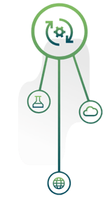 DevOps for Data: What It Is, Why It’s Important